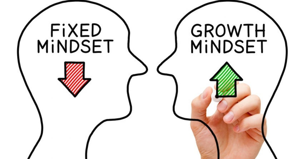 core belief continuum